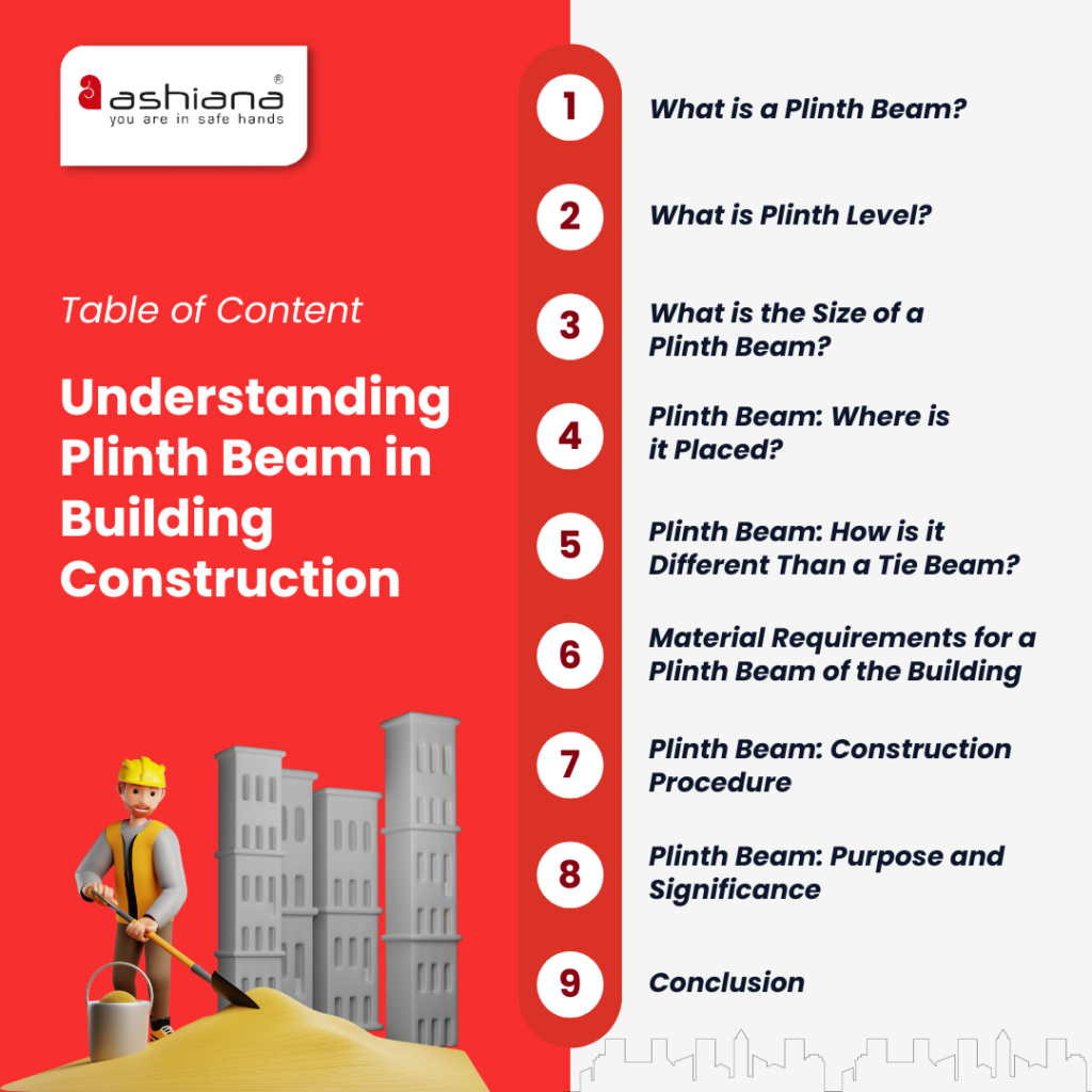 Understanding Plinth Beam in Building Construction Ashiana