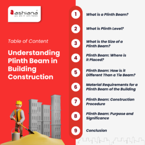Understanding Plinth Beam in Building Construction Ashiana