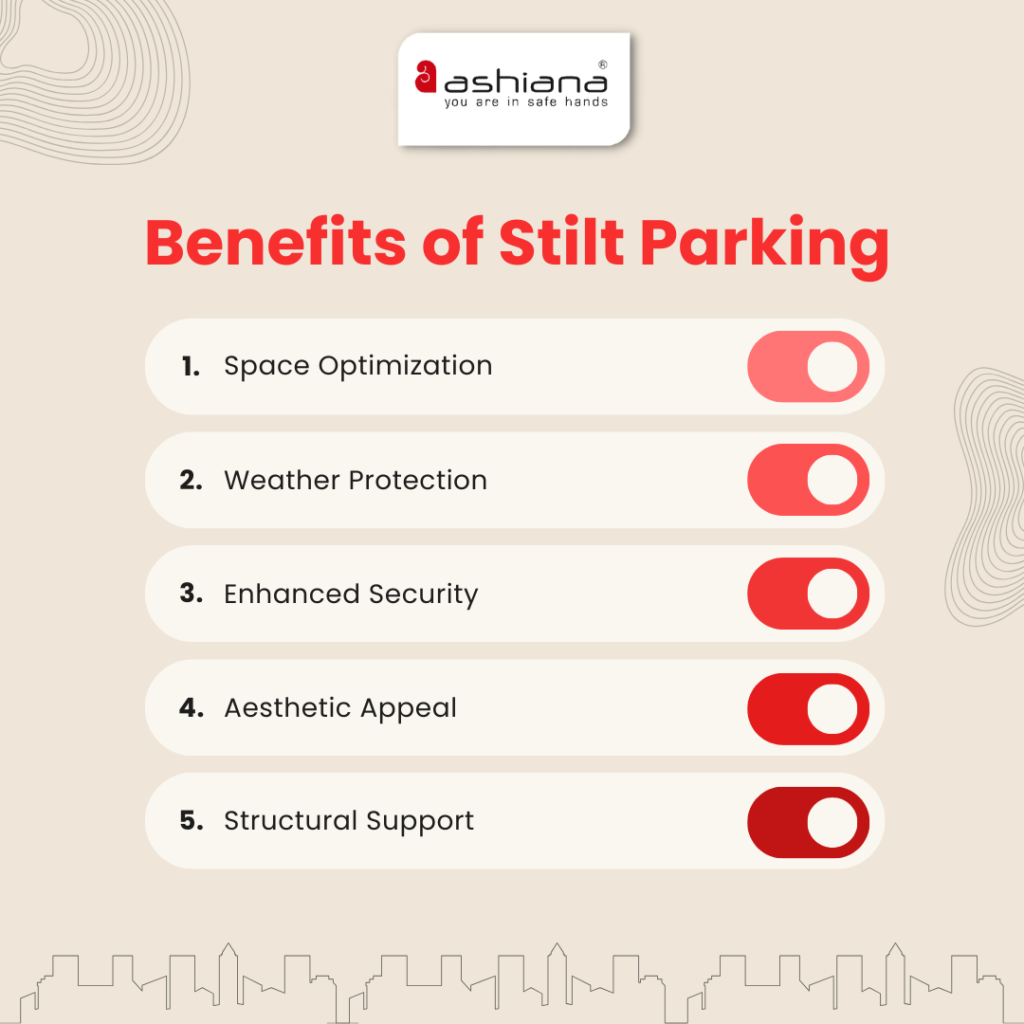 Stilt Parking - Meaning, Rules, Cost & RERA Guidelines Ashiana