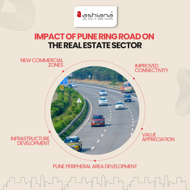 Pune Ring Road Connectivity- Impact on Real Estate Growth in Pune Ashiana