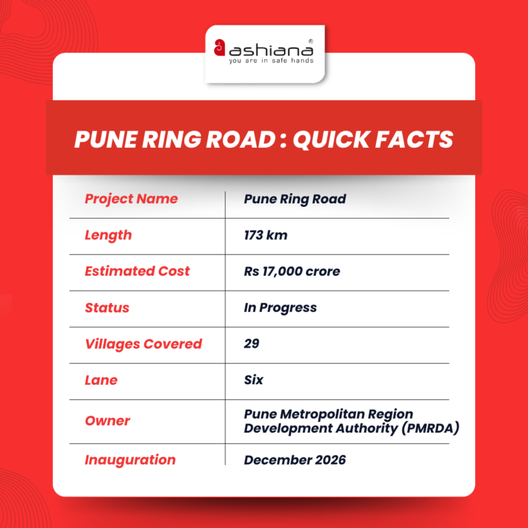 Pune Ring Road Connectivity- Impact on Real Estate Growth in Pune Ashiana