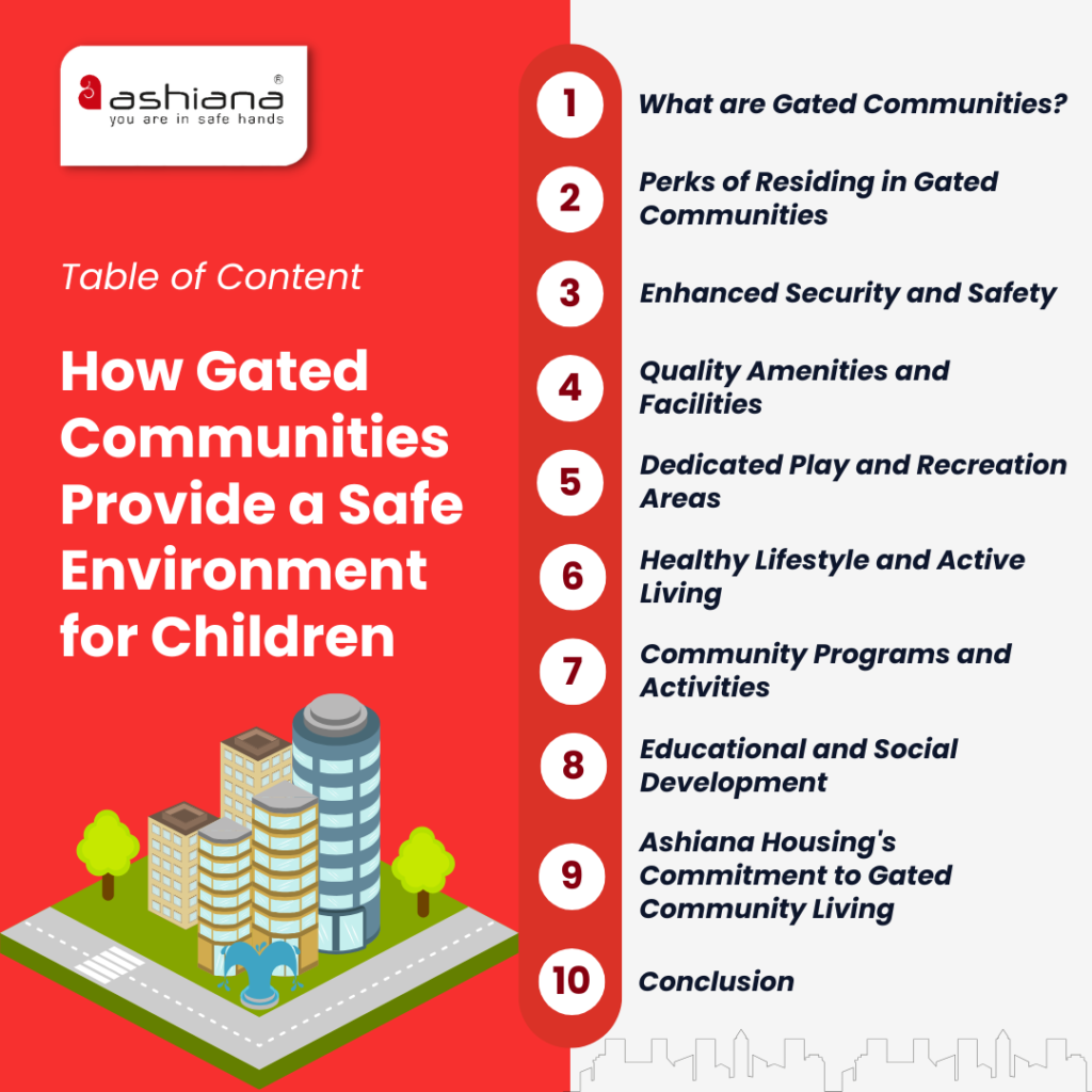 How Gated Communities Provide a Safe Environment for Children Ashiana