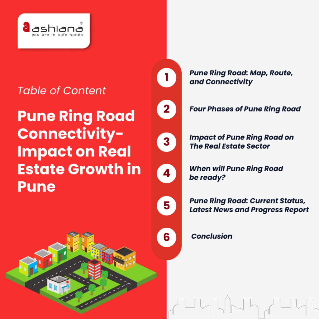 Pune Ring Road Connectivity- Impact on Real Estate Growth in Pune Ashiana