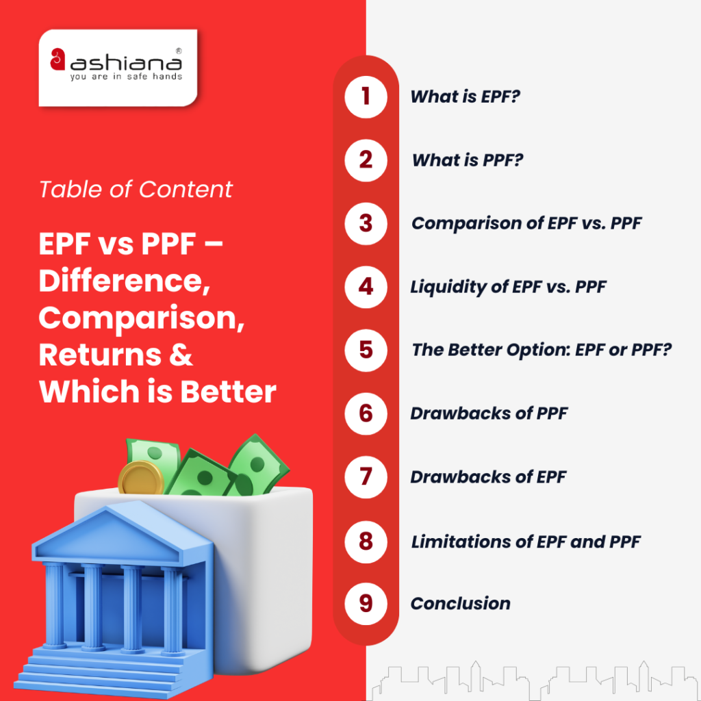 EPF vs PPF – Difference, Comparison, Returns & Which is Better Ashiana