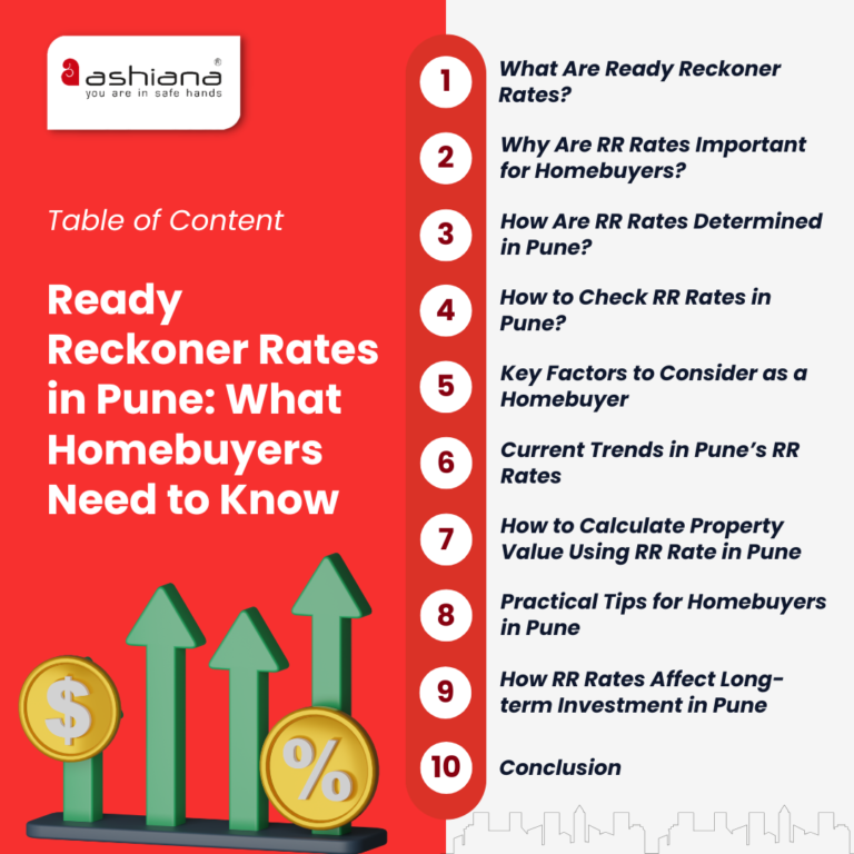 Ready Reckoner Rates (RRR) in Pune: Essential Guide for Homebuyers Ashiana