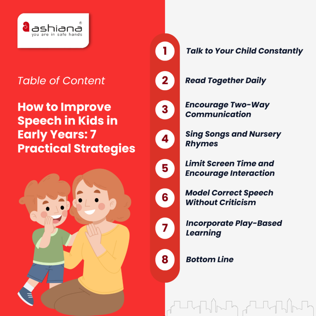 How to Improve Speech in Kids: Early Years Guide for Parents Ashiana