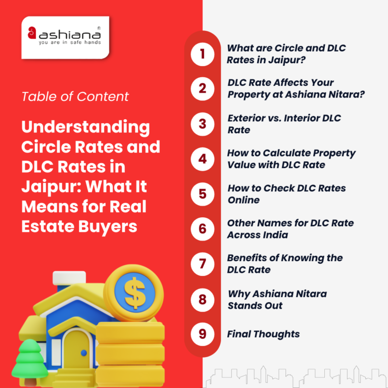Understanding Circle Rates and DLC Rates in Jaipur 2024 Ashiana