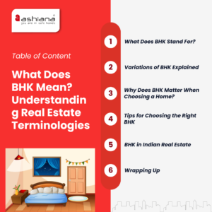 BHK Means? Understanding BHK in Real Estate Terminologies Ashiana
