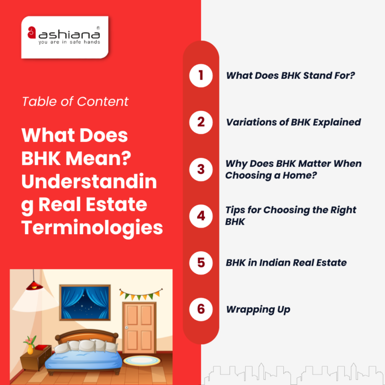 BHK Means? Understanding BHK in Real Estate Terminologies Ashiana