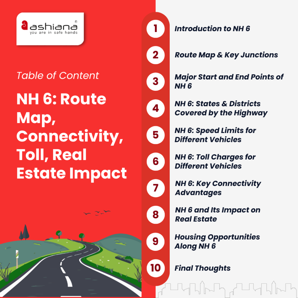 NH 6: Route map, Connectivity, Toll, Real Estate Impact Ashiana