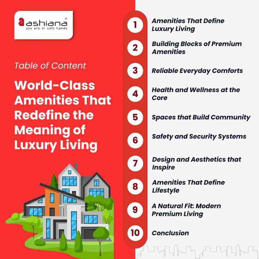 World-Class Amenities That Redefine the Meaning of Luxury Living Ashiana