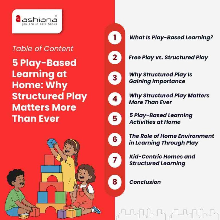 Play-Based Learning at Home: Why Structured Play Matters Ashiana